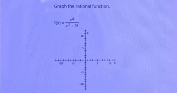 Solved Graph the rational function. f(x) = 4+4+4 x4 x2 +25 | Chegg.com