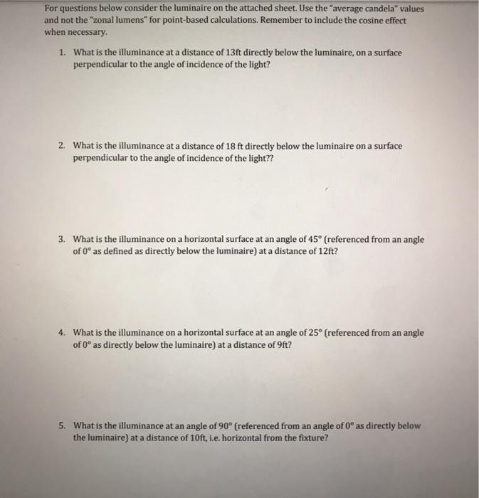 Point method: The illuminance from a point light | Chegg.com