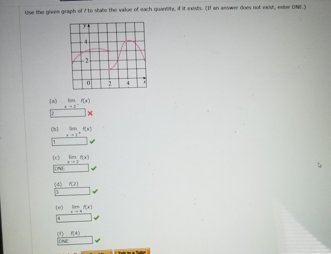 Solved Use the given graph off to state the value of each | Chegg.com