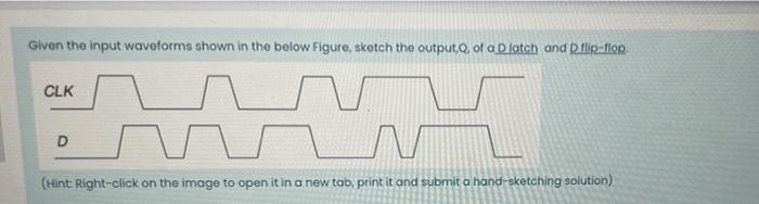 Solved Given The Input Waveforms Shown In The Below Figure