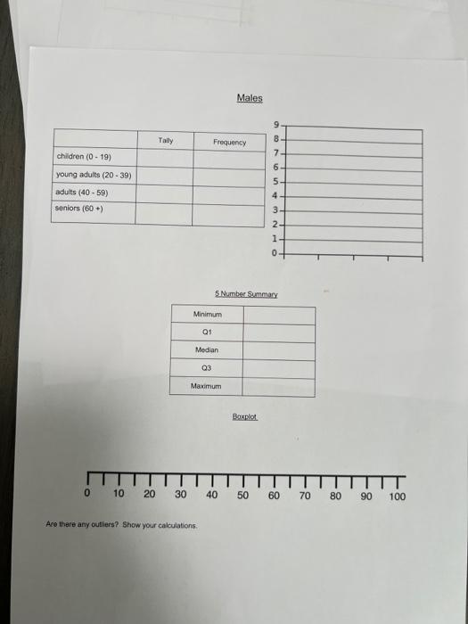 Solved Math 10-Project 1 Directions. In this project, you | Chegg.com