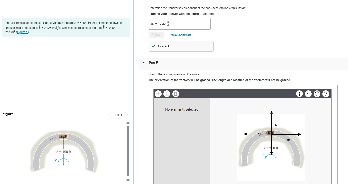 Solved Determine the transverse component of the car's | Chegg.com