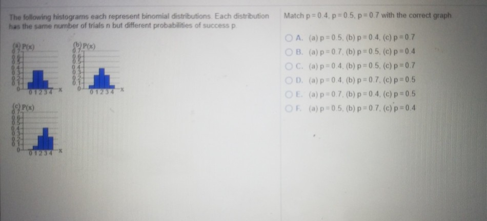 Solved Match p=0.4, p=0.5. p=0.7 with the correct graph The | Chegg.com