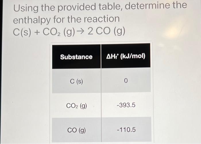Solved Using the provided table, determine the enthalpy for | Chegg.com