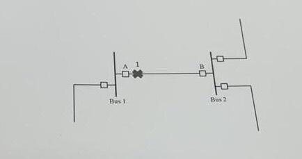 Solved Q5) Answer the following based on the distance and | Chegg.com