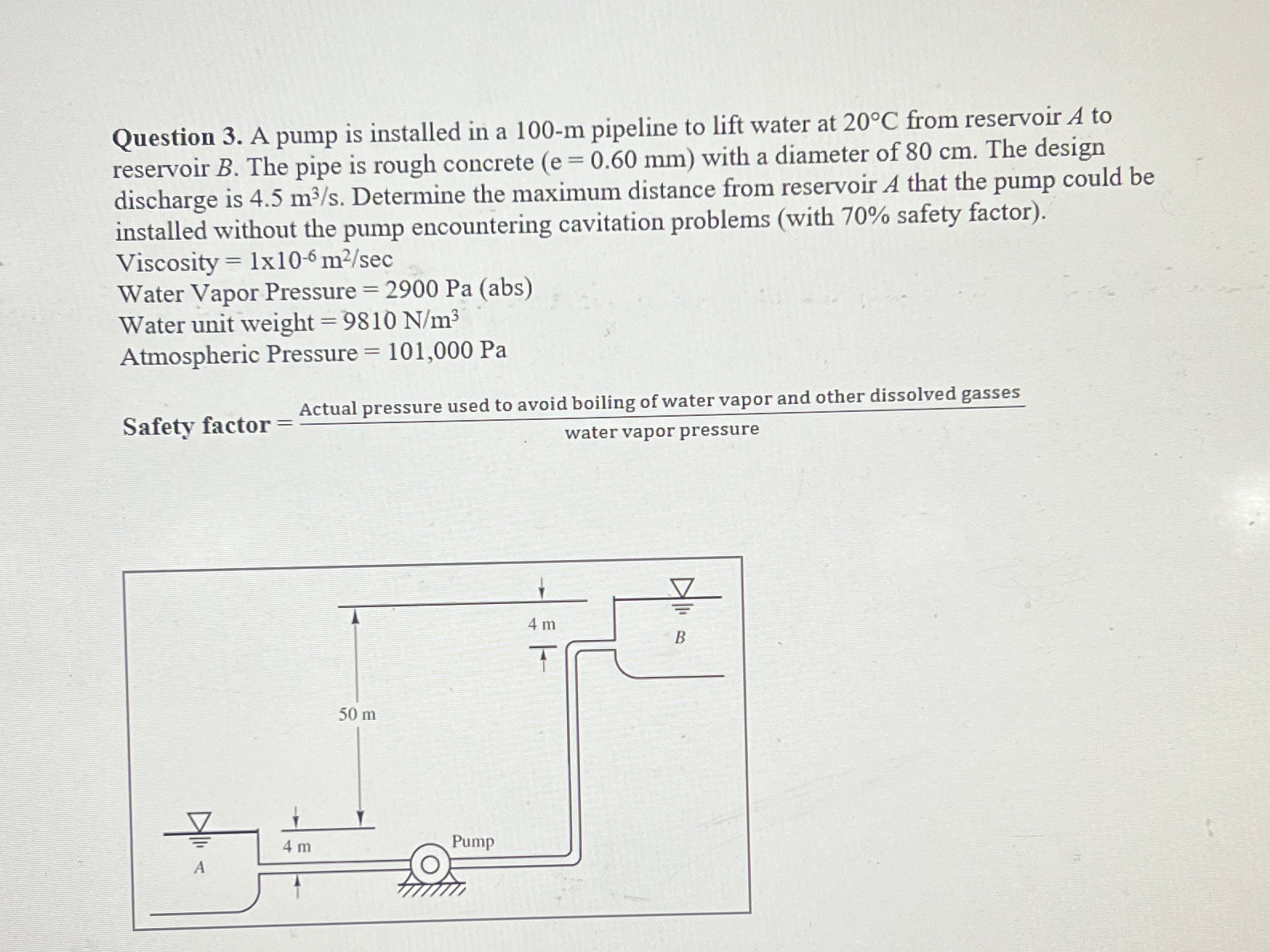 Solved Question 3. ﻿A pump is installed in a 100-m ﻿pipeline | Chegg.com