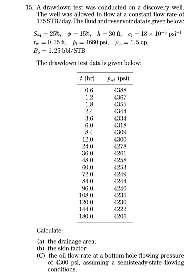 Solved A drawdown test was conducted on a discovery well. | Chegg.com