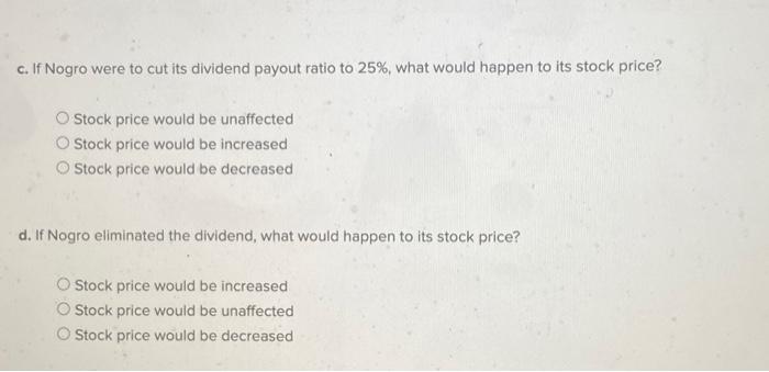 Solved The stock of Nogro Corporation is currently selling | Chegg.com
