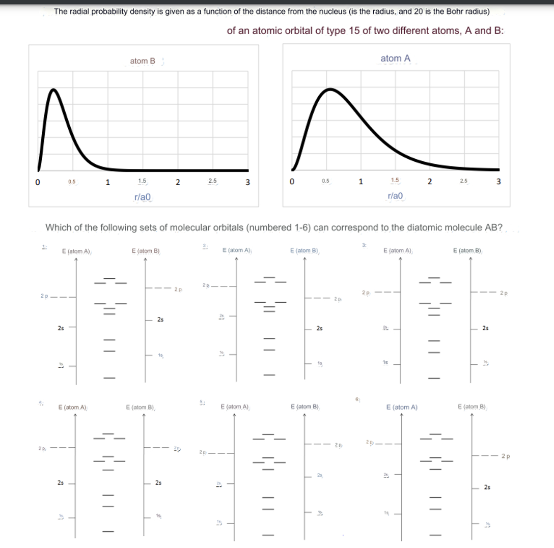 The radial probability density is given as a function | Chegg.com
