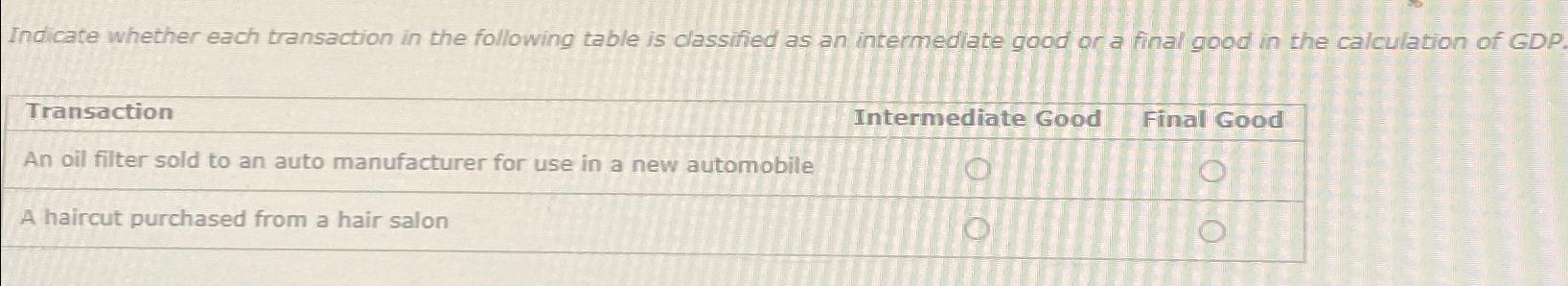 Solved Indicate whether each transaction in the following | Chegg.com