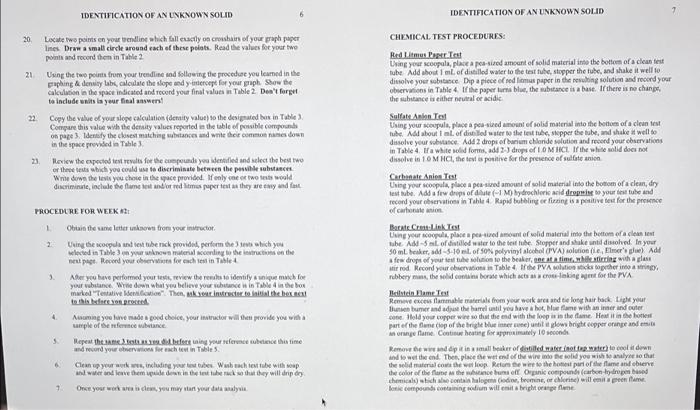 IDENTIFICATION OF AN UNKNOWN SOLID IDENTIFICATION OF | Chegg.com