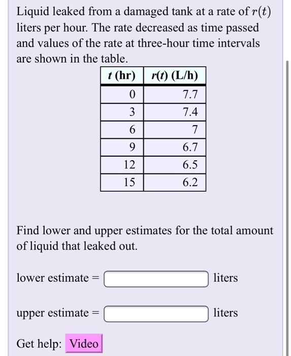 Solved Liquid leaked from a damaged tank at a rate of r(t) | Chegg.com