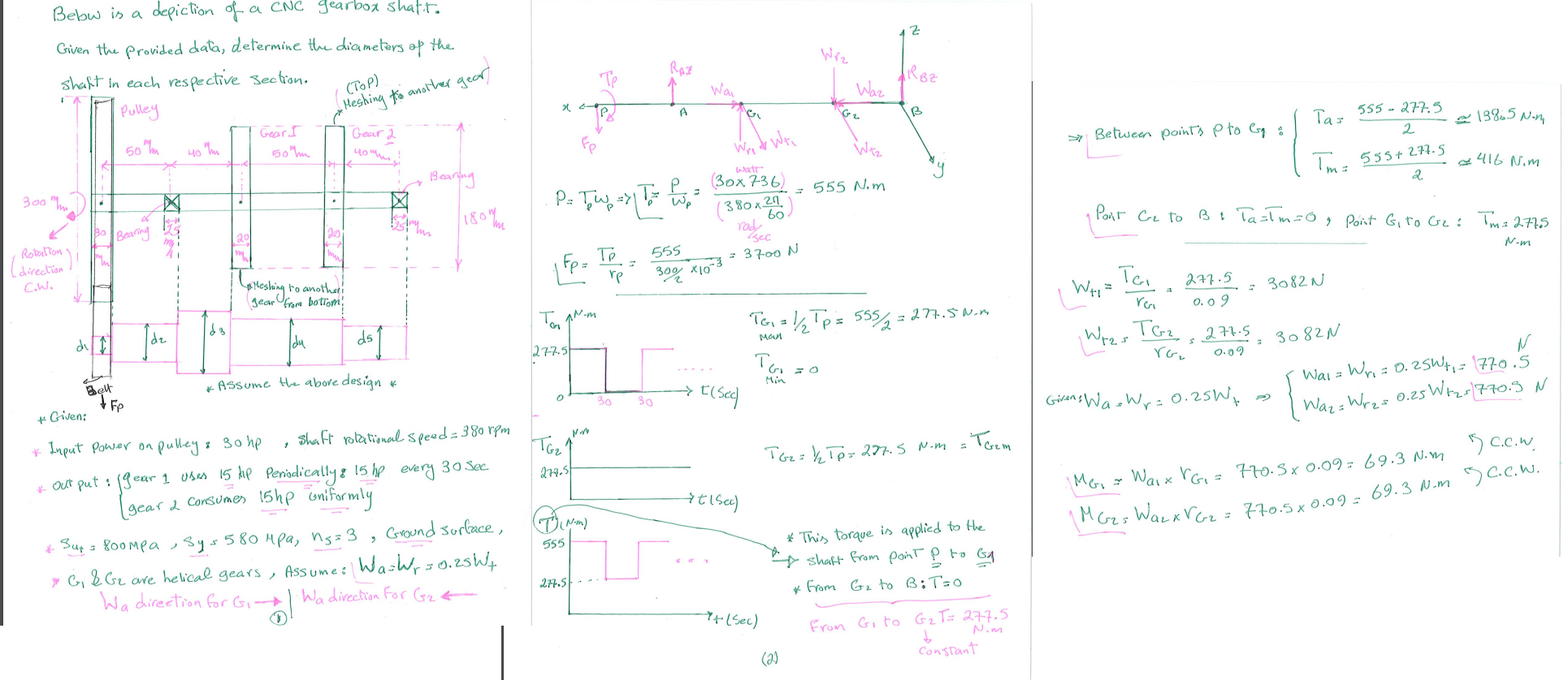 Solve the attached (semi-finished) ﻿problem | Chegg.com