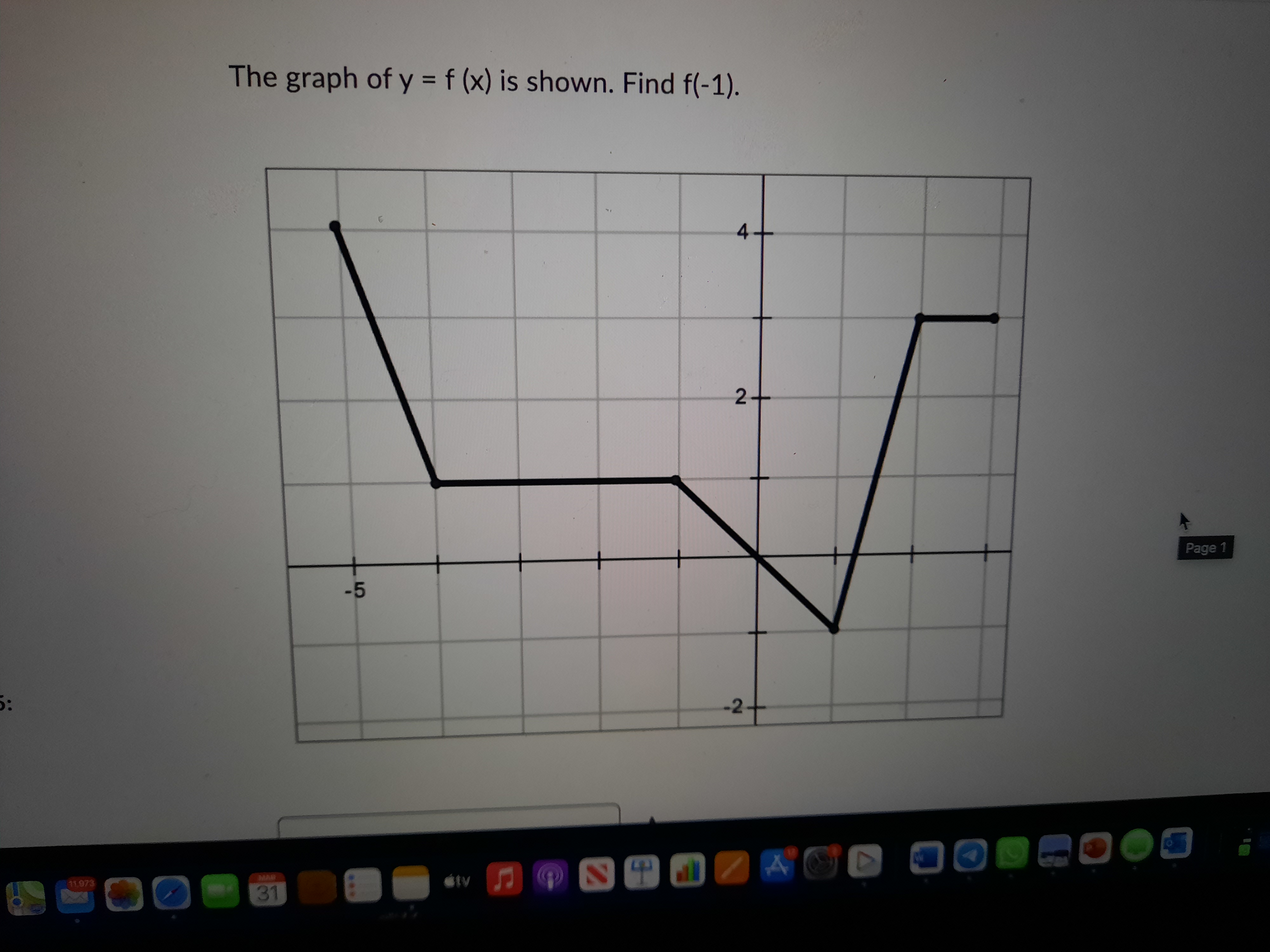 Solved The graph of y=f(x) ﻿is shown. Find f(-1). | Chegg.com
