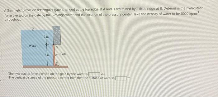 Solved A 3-m-high 10-m-wide rectangular gate is hinged at | Chegg.com