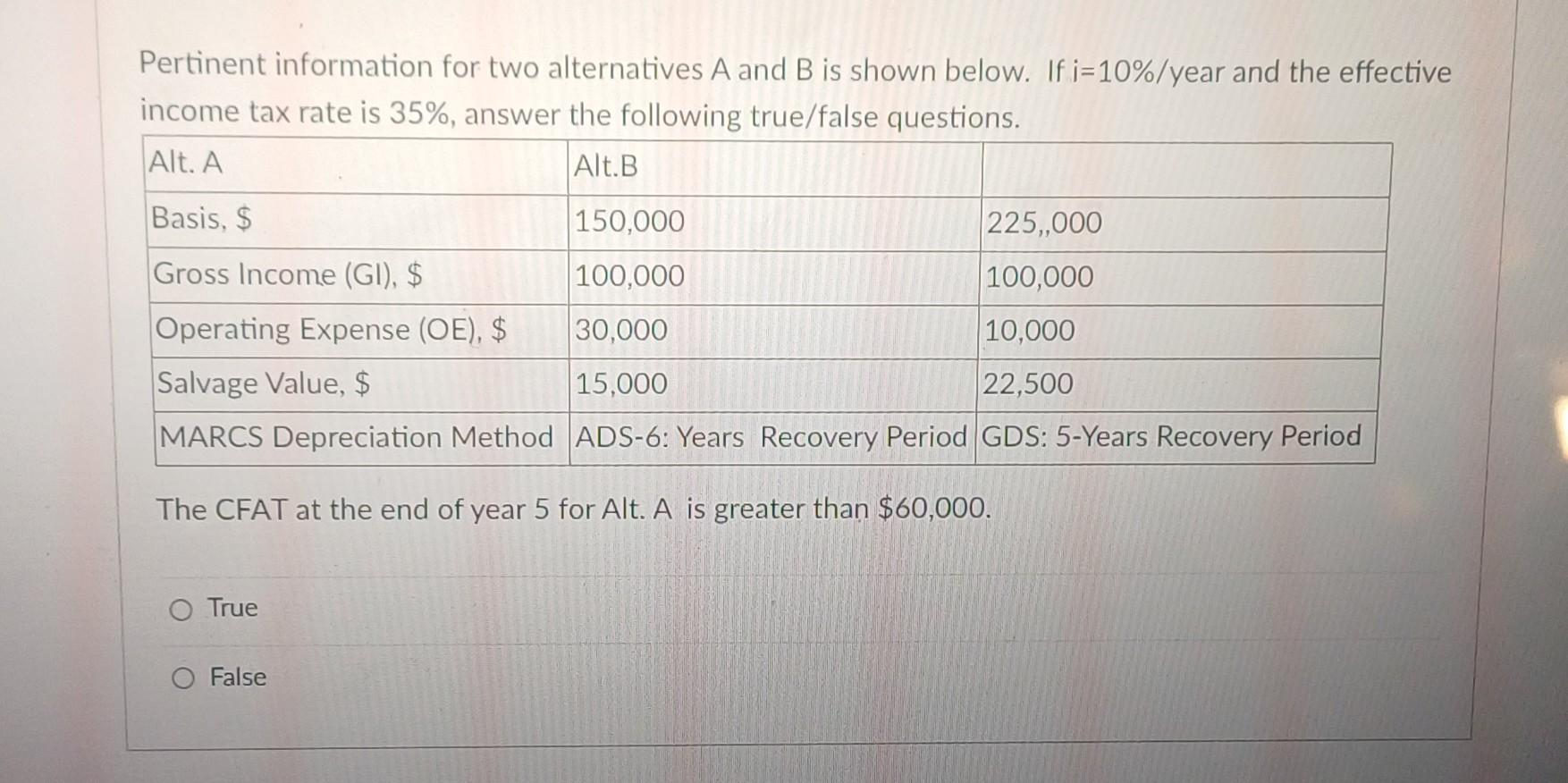Solved Given the following two alternatives and MARR =12%. | Chegg.com