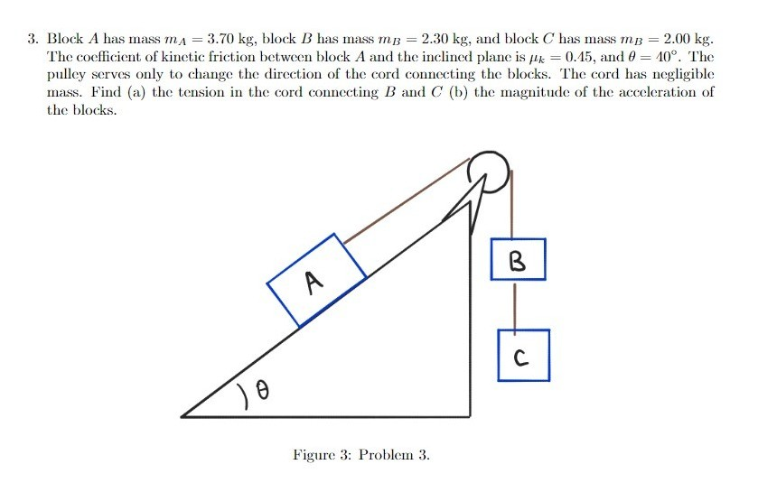 Solved 3. Block A has mass ma = 3.70 kg, block B has mass me | Chegg.com