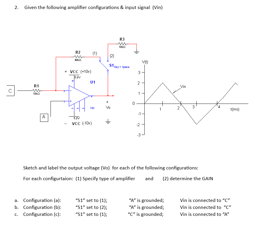 Given the following amplifier configurations & input | Chegg.com
