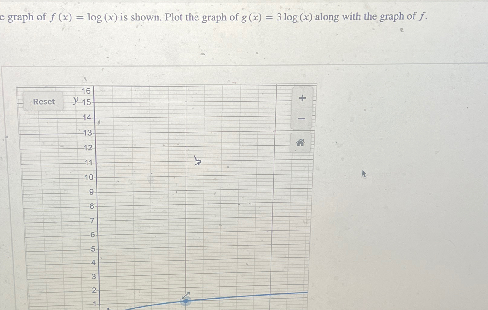Solved graph of f(x)=log(x) ﻿is shown. Plot the graph of | Chegg.com