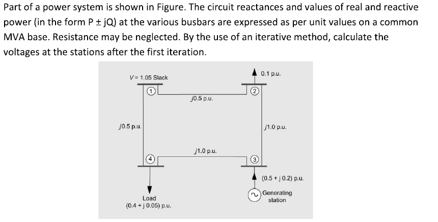 Solved Part Of A Power System Is Shown In Figure The