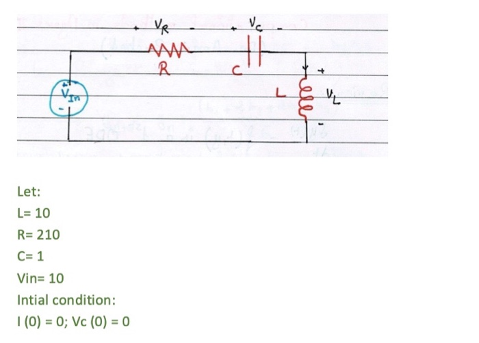 Solved Using Runge-Kutta method (order four) write a MATLAB | Chegg.com