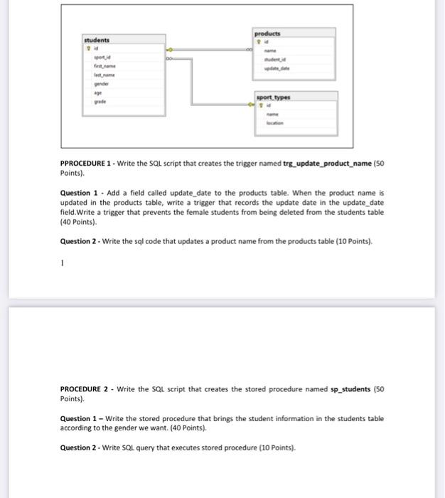 Solved PPROCEDURE 1 - Write the SQL script that creates the | Chegg.com