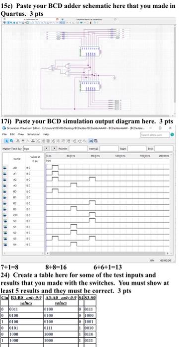 15c) Paste your BCD adder schematic here that you | Chegg.com