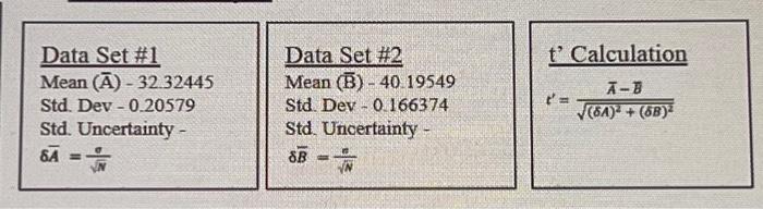 Solved Data Set \#1 Mean (Aˉ)−32.32445 Std. Dev −0.20579 | Chegg.com