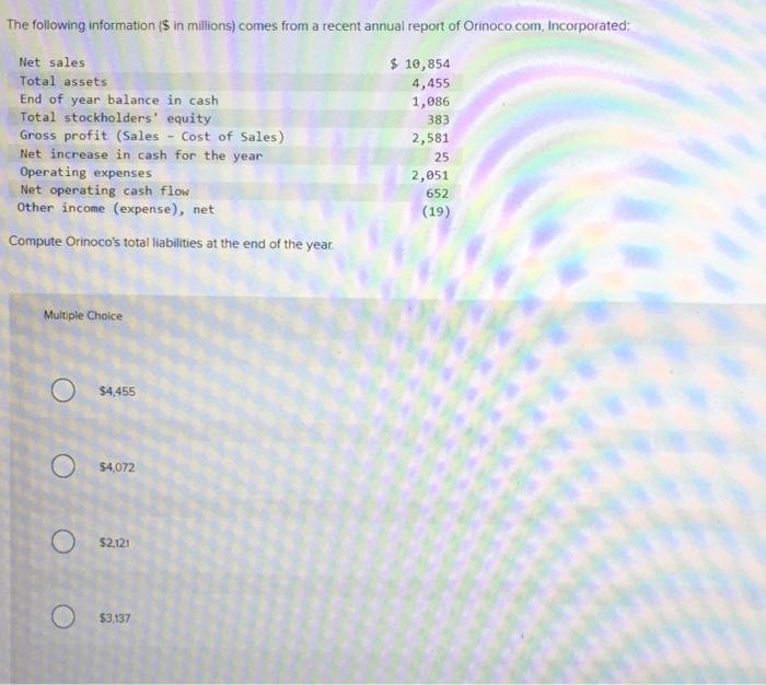 The following information ($ in millions) comes from | Chegg.com