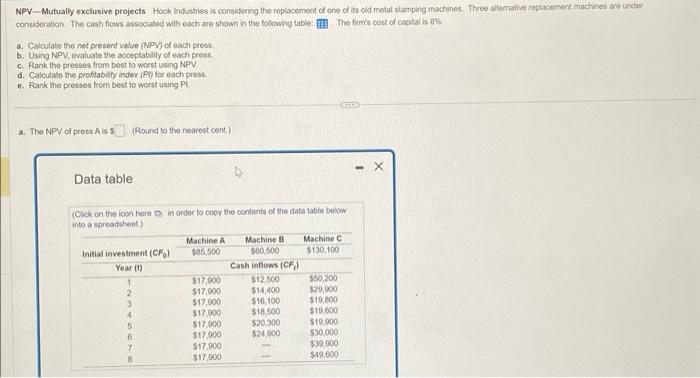 Solved NPV-Mutualfy exclusive projects Hook Industries is | Chegg.com