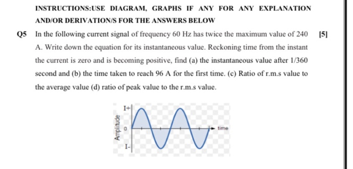 Solved Q5 (5) INSTRUCTIONS:USE DIAGRAM, GRAPHS IF ANY FOR | Chegg.com