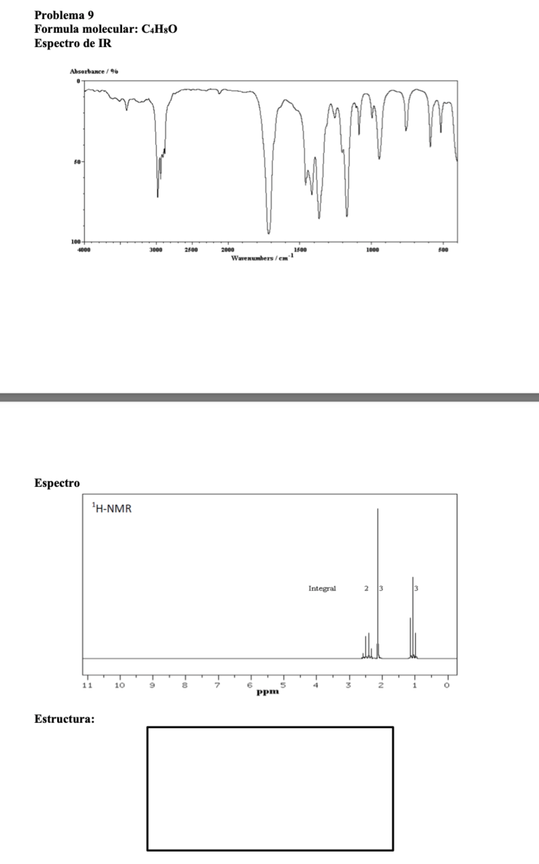 Solved Using the NMR and IR spectra provide the structure | Chegg.com