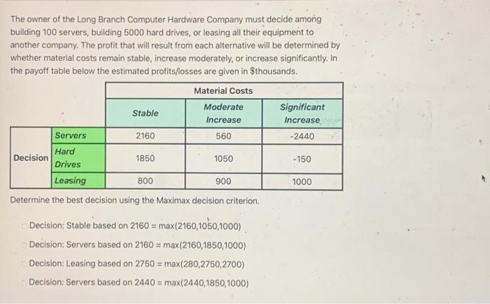 Solved The owner of the Long Branch Computer Hardware | Chegg.com