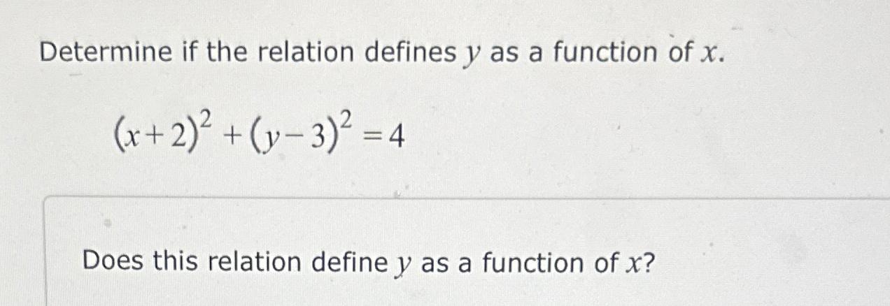 Solved Determine if the relation defines y ﻿as a function of | Chegg.com
