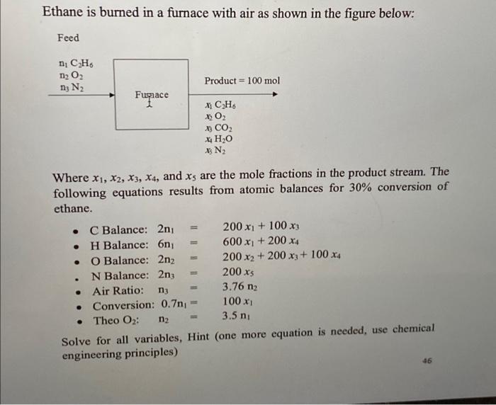 Solved Ethane is burned in a furnace with air as shown in | Chegg.com
