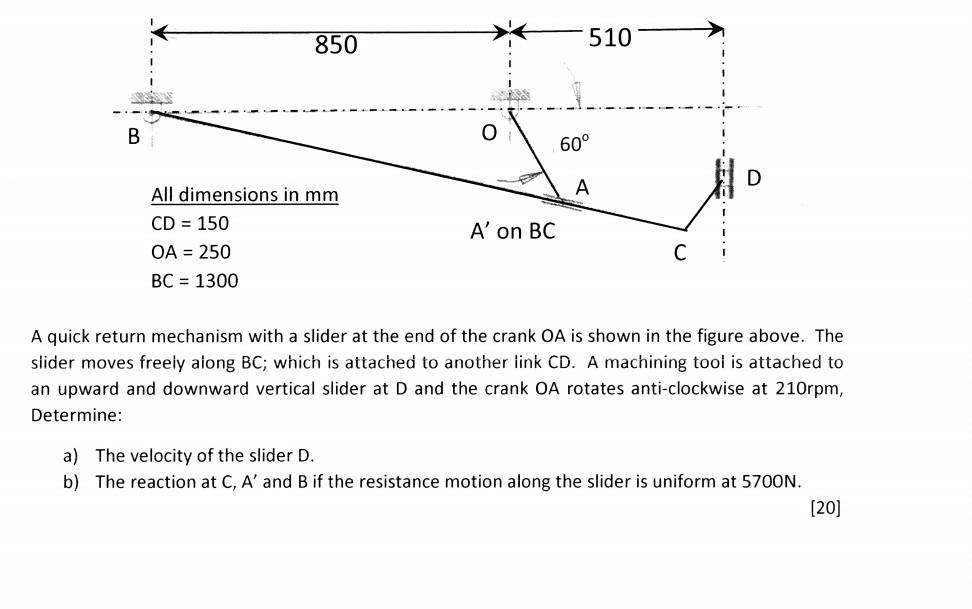 Solved A quick return mechanism with a slider at the end of | Chegg.com