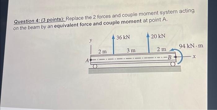 Solved Question 4: ( 3 points): Replace the 2 forces and | Chegg.com