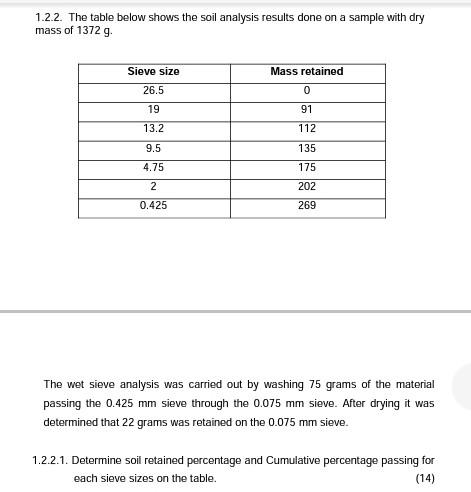 Solved Determine soil retained percentage and cumulative | Chegg.com