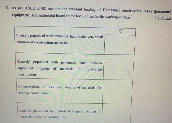 Solved 5. As per ASCE 37-02 mention the standard loading of | Chegg.com