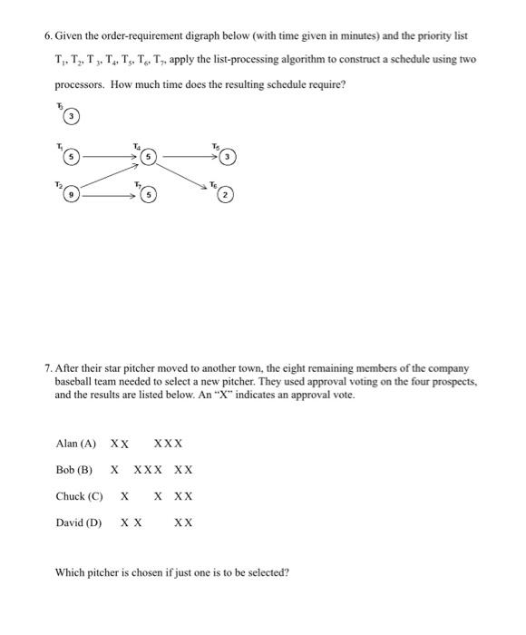 Solved 6. Given the order-requirement digraph below (with | Chegg.com