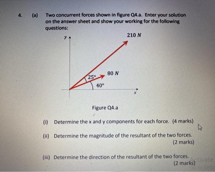 Solved 4. (a) ) Two concurrent forces shown in figure Q4.a. | Chegg.com