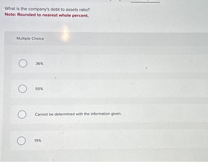 Solved The following partial balance sheet is provided for | Chegg.com