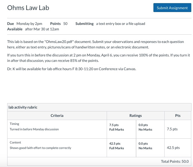 Ohms Law Lab Submit Assignment Submitting a text | Chegg.com