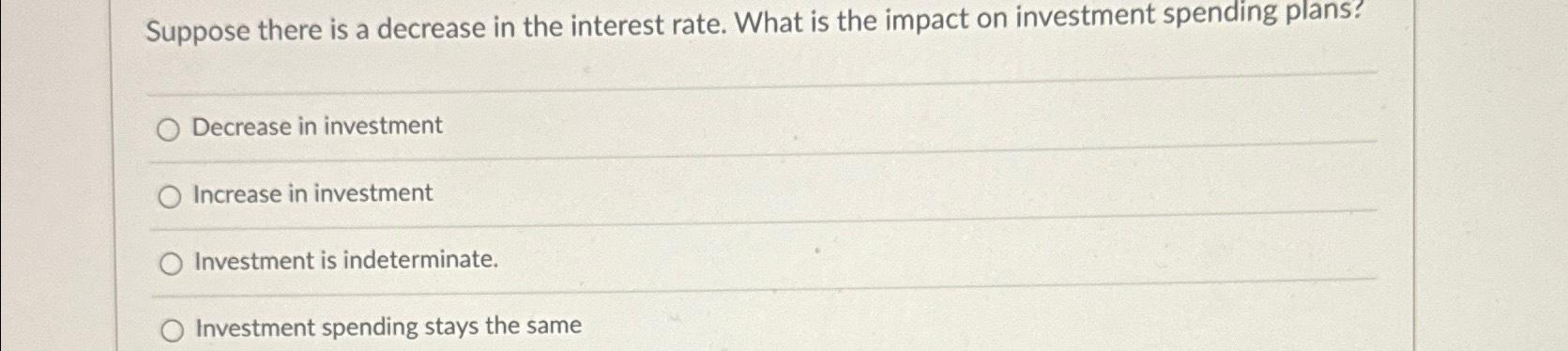 Solved Suppose there is a decrease in the interest rate. | Chegg.com
