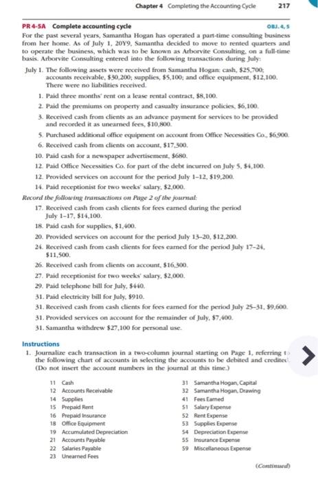 Solved Chapter 4 Completing the Accounting Cycle 217 PR 4-SA | Chegg.com