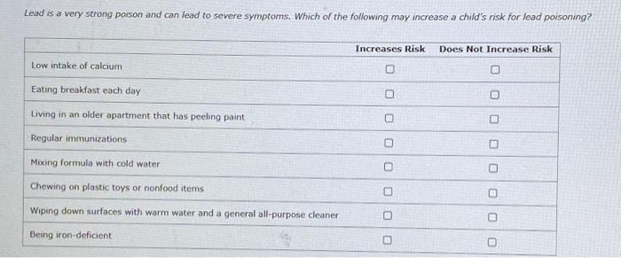 Solved Lead is a very strong poison and can lead to severe | Chegg.com