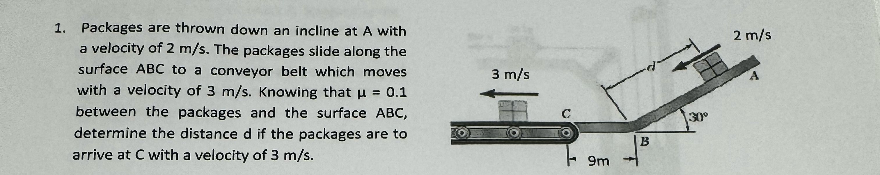 Solved Packages are thrown down an incline at A with a | Chegg.com