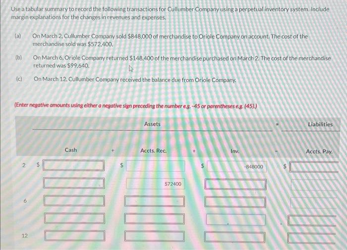 Solved Use a tabular summary to record the following | Chegg.com