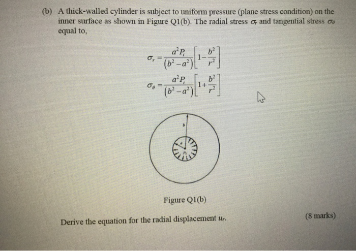 Solved (b) A thick-walled cylinder is subject to uniform | Chegg.com