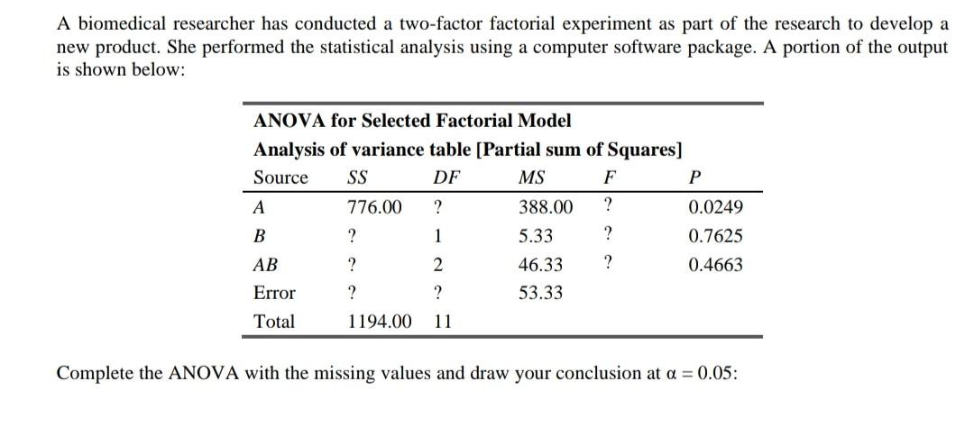 Solved A biomedical researcher has conducted a two-factor | Chegg.com